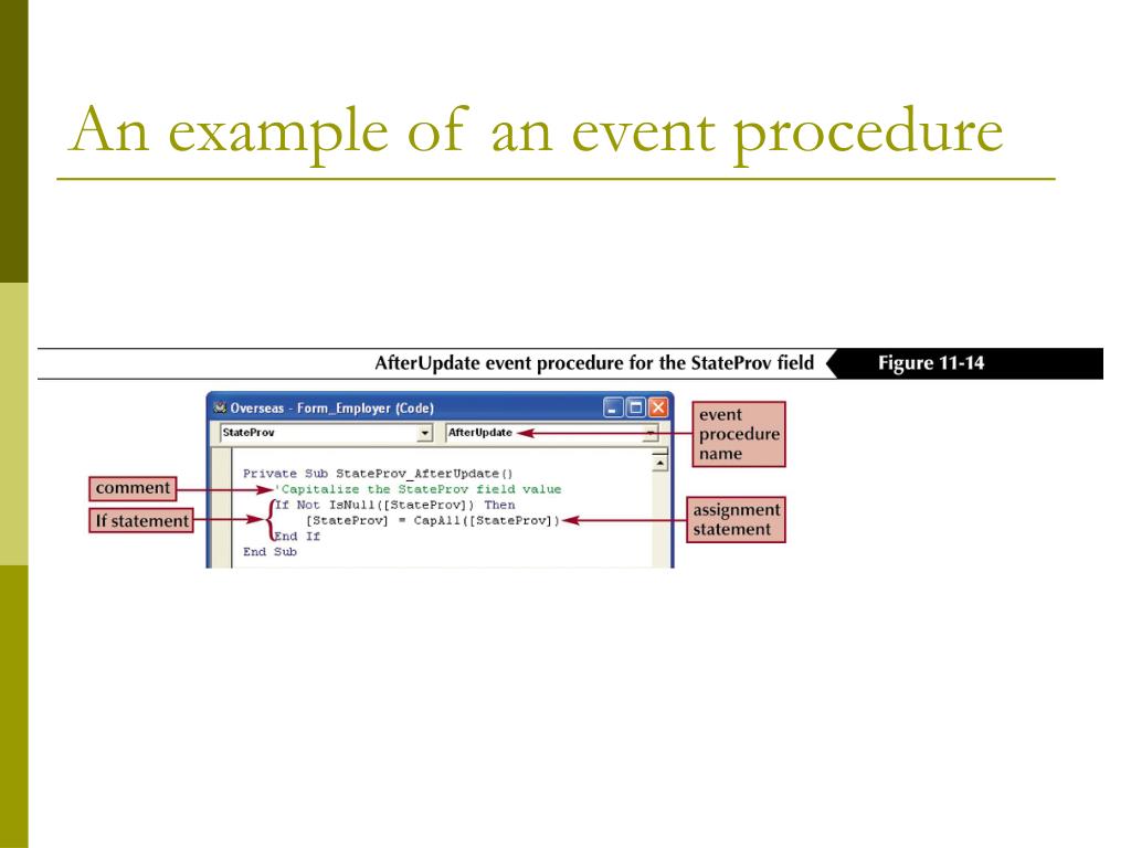 PPT - SUNY Morrisville-Norwich Campus-Week 12 PowerPoint Presentation ...