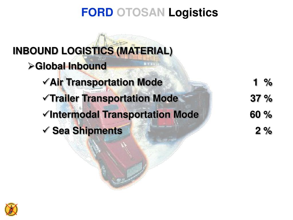PPT - Intermodal Logistics Operation In Ford Otosan, Turkey PowerPoint ...