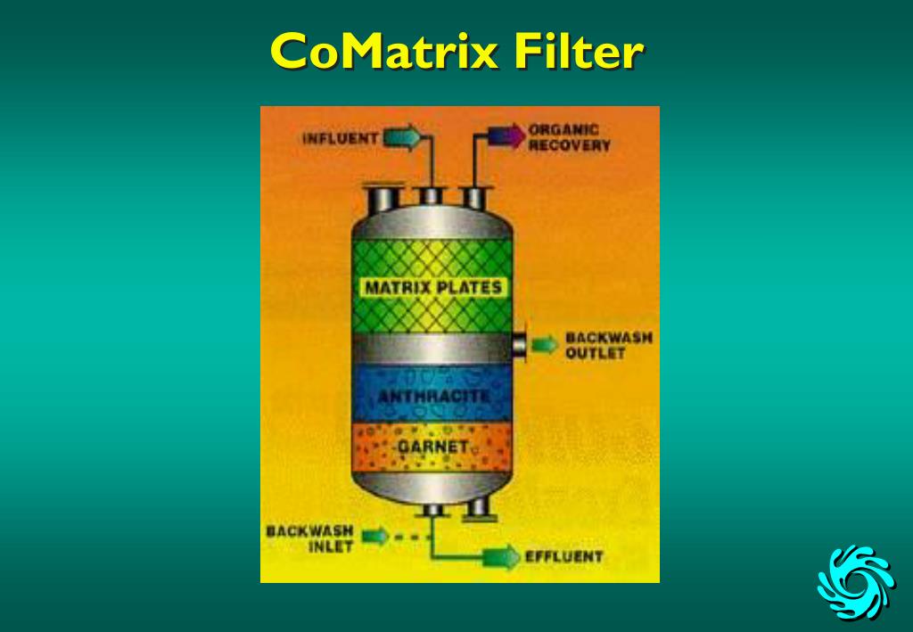 PPT - Co-Matrix™ Filters for Electrolyte Filtration SpinTek Filtration ...