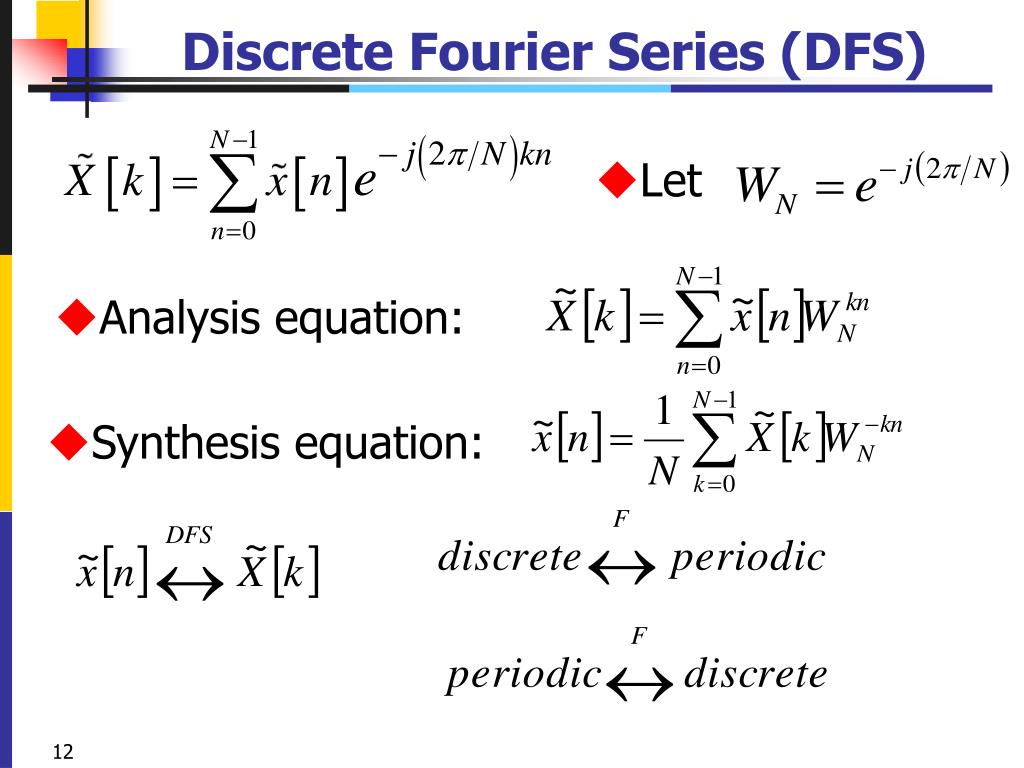 PPT - Chapter 8 The Discrete Fourier Transform PowerPoint Presentation ... PPT - Chapter 8 The Discrete Fourier Transform PowerPoint Presentation ...