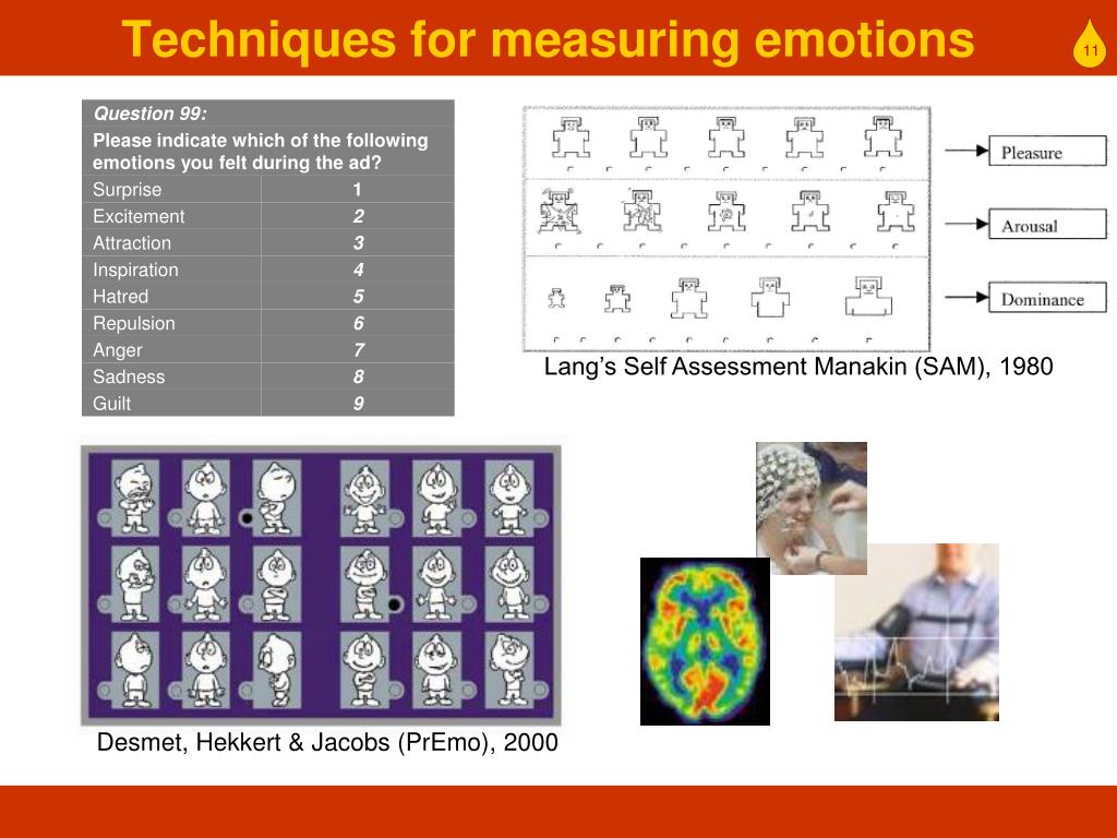 PPT - Measuring Emotional Engagement for Early Stage Creative ...