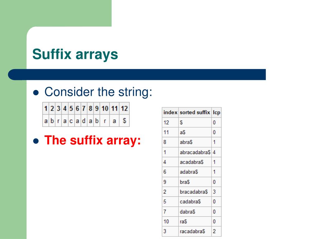 PPT - Suffix Trees and Suffix Arrays PowerPoint Presentation, free ... PPT - Suffix Trees and Suffix Arrays PowerPoint Presentation, free ...