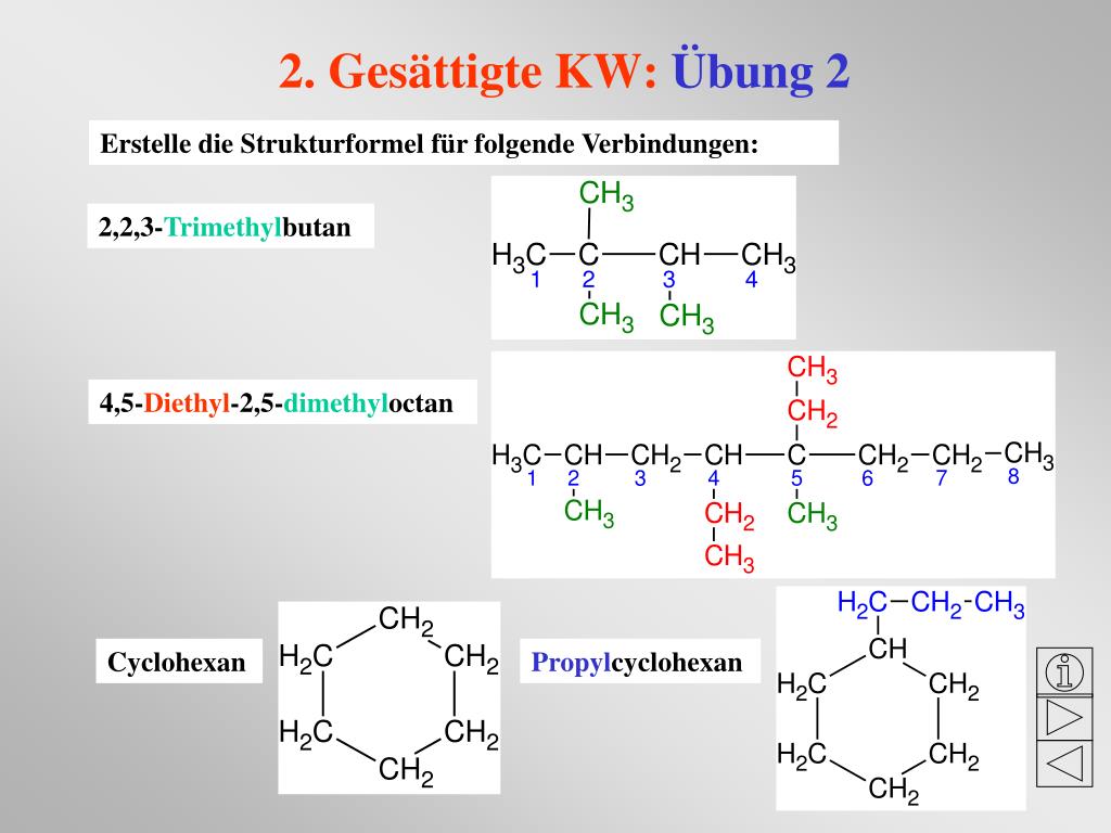 PPT - Nomenklatur organischer Verbindungen nach den IUPAC-Regeln ein ...