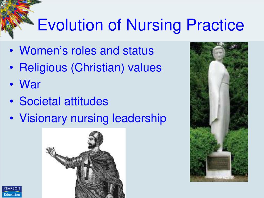 PPT - Contemporary Nursing Roles and Career Opportunities PowerPoint ...