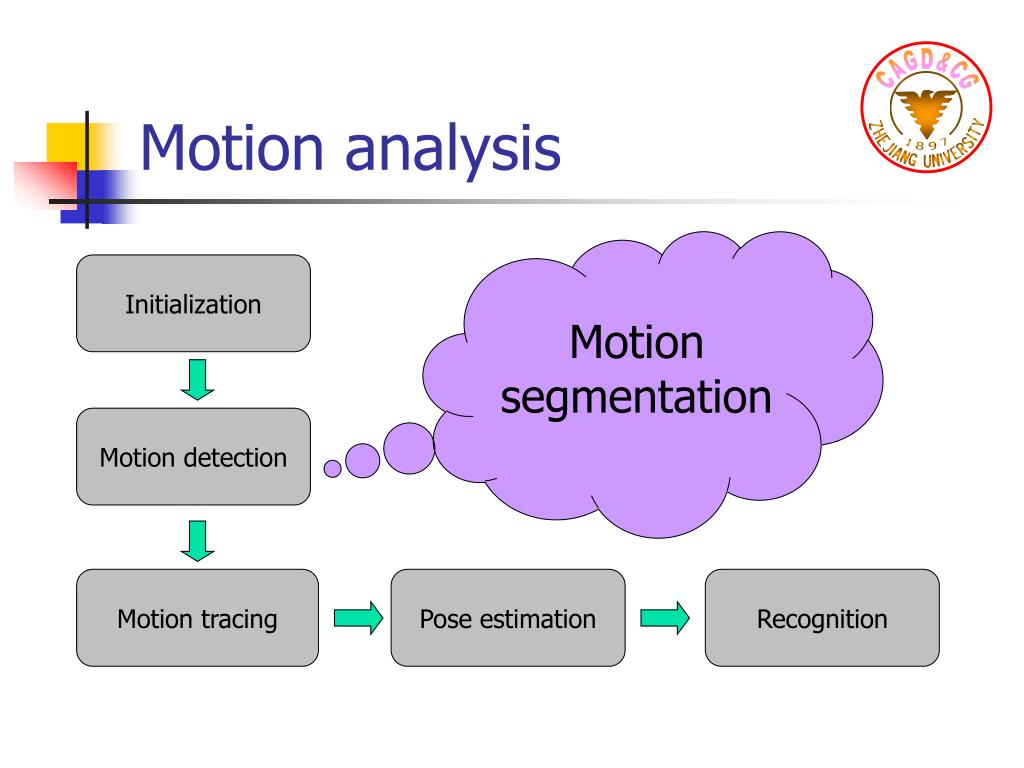 PPT - Motion Segmentation PowerPoint Presentation, free download - ID ... PPT - Motion Segmentation PowerPoint Presentation, free download - ID ...