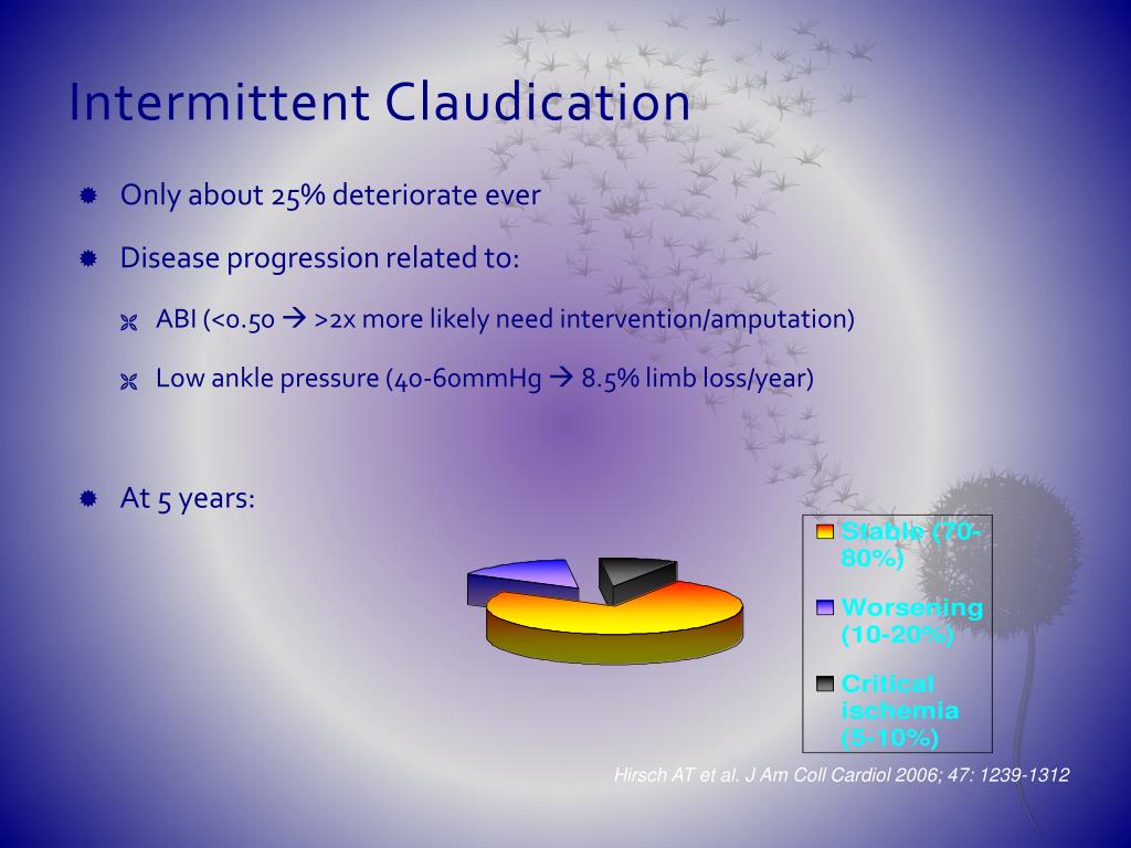 PPT - The Cramping Leg Management of peripheral vascular disease ...