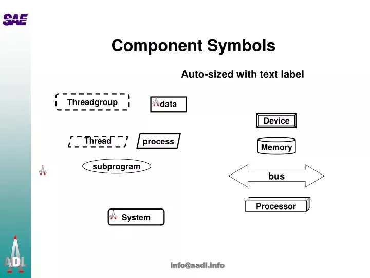 PPT - Component Symbols PowerPoint Presentation, free download - ID:3091192