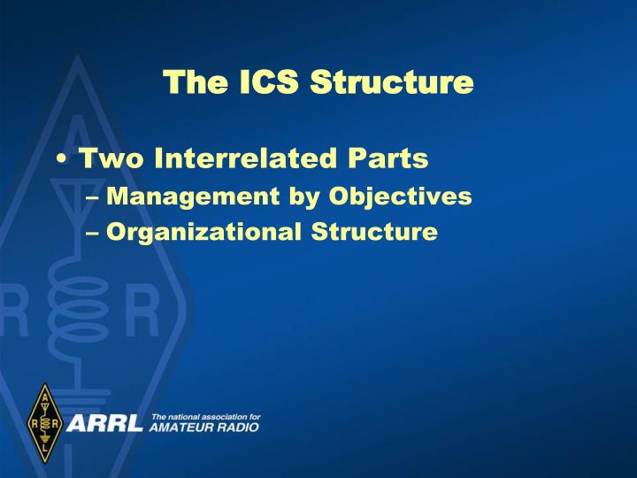 PPT - Amateur Radio Emergency Services PowerPoint Presentation - ID:3091234