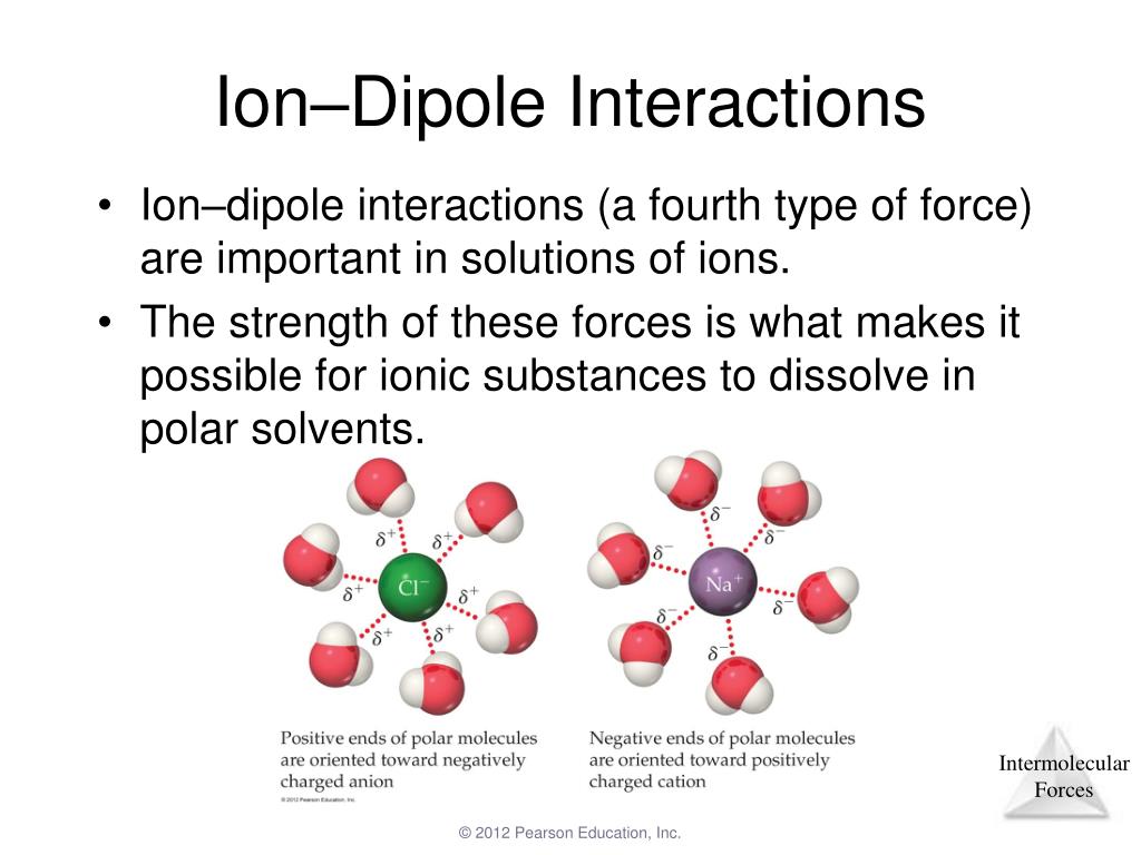 Intermolecular Forces Hydrogen Bonding Dipole Dipole Ion Dipole My Intermolecular Forces Hydrogen Bonding Dipole Dipole Ion Dipole My