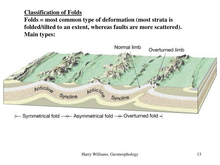 PPT - Diastrophism - Folded, Faulted and Tilted Strata. PowerPoint ...