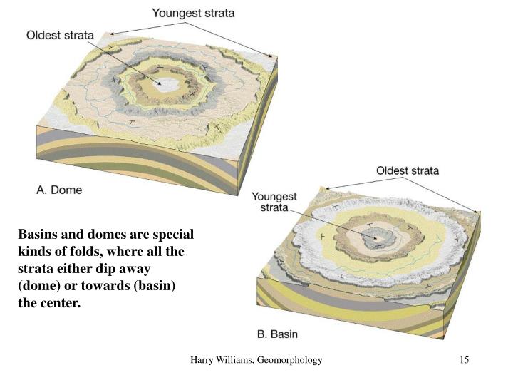 PPT - Diastrophism - Folded, Faulted and Tilted Strata. PowerPoint ...