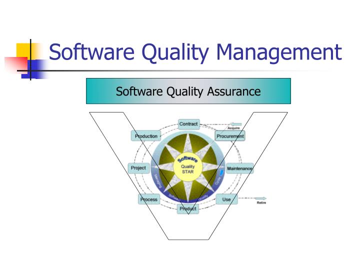 PPT - Software Quality Management Quality Assurance, Quality Control ... PPT - Software Quality Management Quality Assurance, Quality Control ...