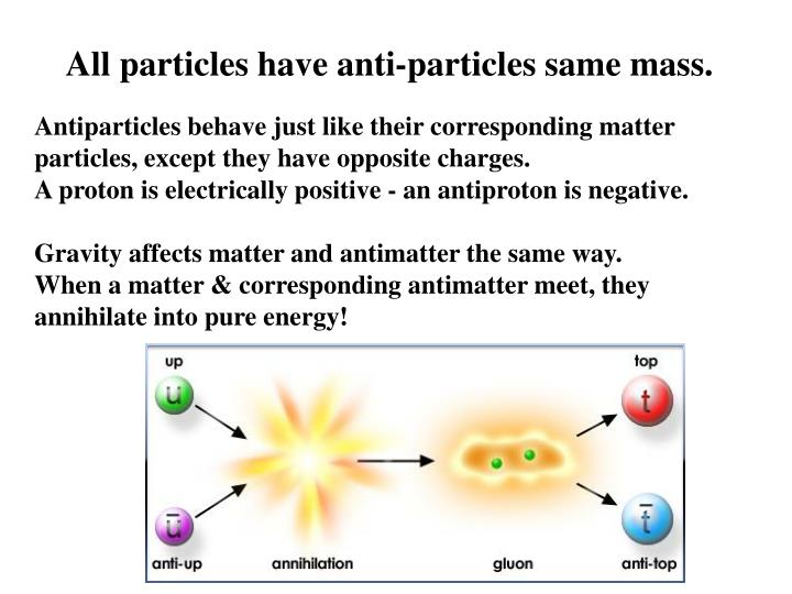 PPT - Standard Model PowerPoint Presentation - ID:3091799