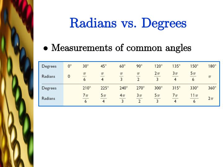 PPT - Trigonometric Functions PowerPoint Presentation - ID:3091870
