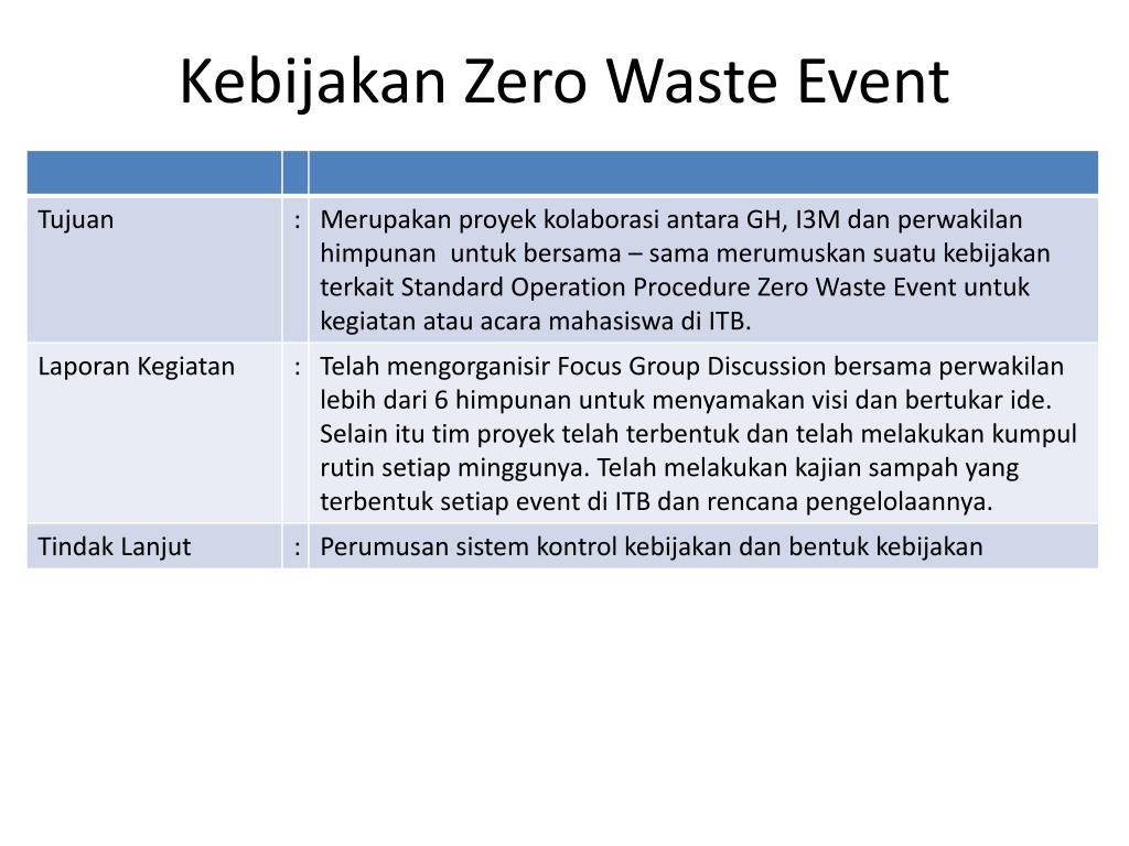 PPT - LPJ Akhir Tahun Kementerian Profesi dan Inovasi 2012/2013 ...
