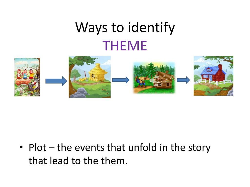 PPT - Learning Objective : Today we will understand that theme is the ...