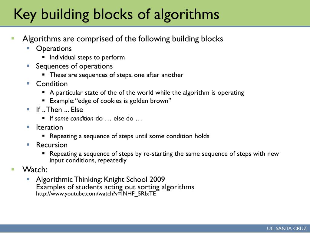 Ppt Algorithms Key Components Of Algorithms Sequence Conditional Iteration Recursion