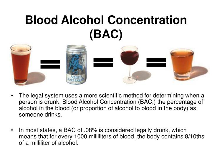 Blood Alcohol Concentration (Bac) Is The Quizlet at Harry Christison blog