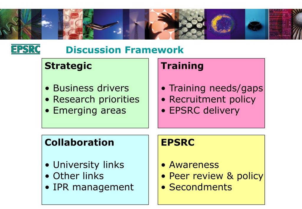 PPT - A New Sector Approach to Research Council Funding PowerPoint ...
