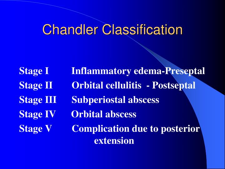 Classification Of Cellulitis