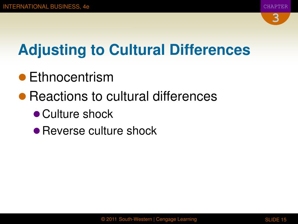 PPT - Cultural Influences on Global Business PowerPoint Presentation ...