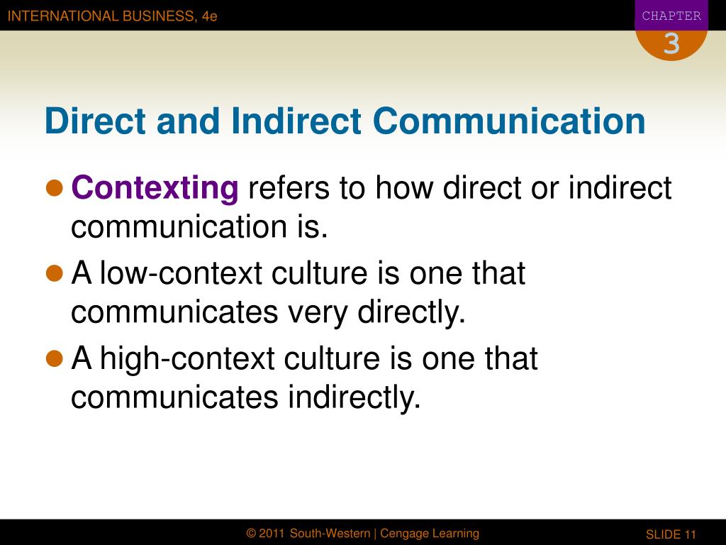 PPT - Cultural Influences on Global Business PowerPoint Presentation ...