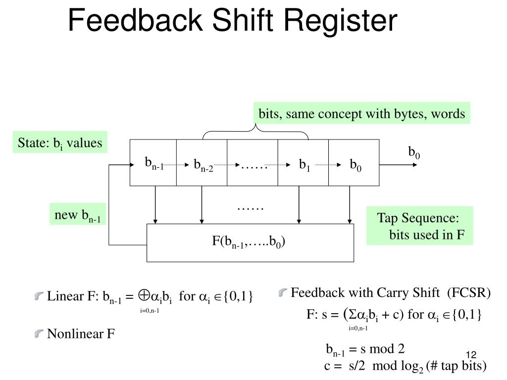 PPT - Introduction to Practical Cryptography PowerPoint Presentation ...