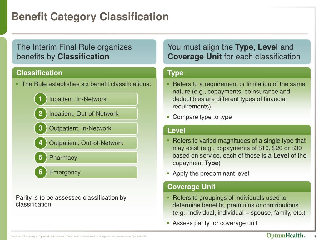 PPT - Federal Mental Health Parity: Brief Overview Francisca Azocar ...