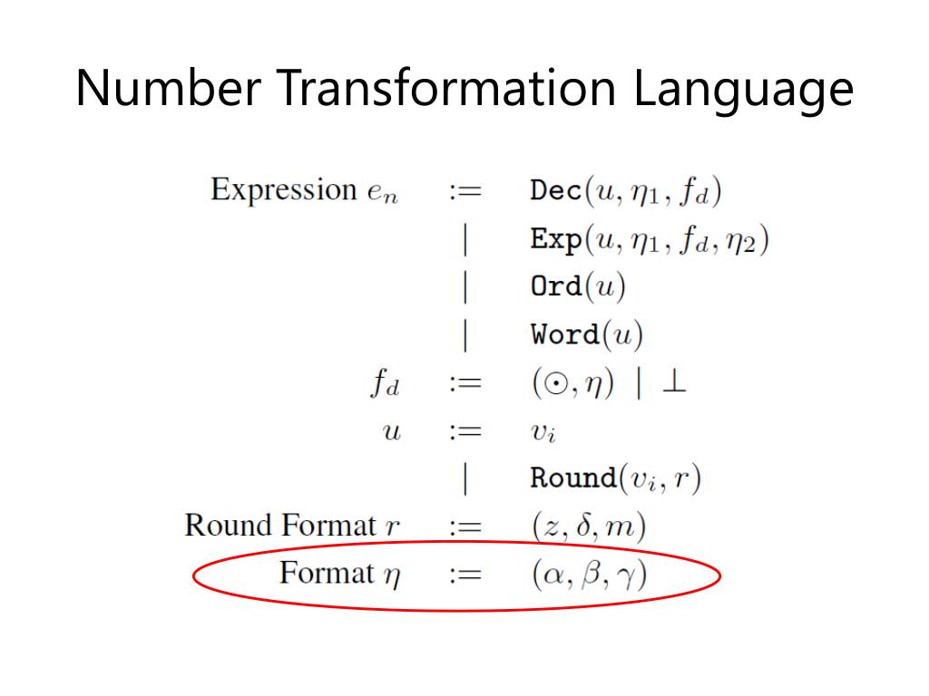 Ppt Synthesizing Number Transformations From Input Output Examples Powerpoint Presentation