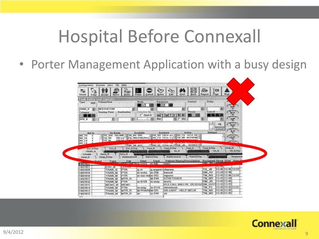 PPT - The Connexall Connected Hospital Porter Services PowerPoint ...