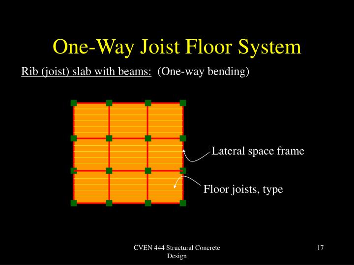 PPT - CVEN 444 Structural Concrete Design Structural System Overview ...