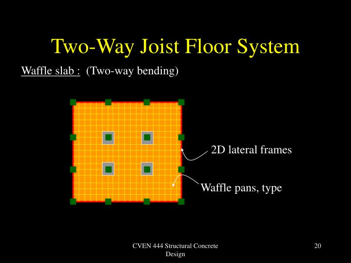 PPT - CVEN 444 Structural Concrete Design Structural System Overview ...