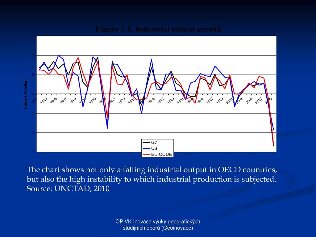 PPT - Neoliberal fashion: The return of the sweatshop PowerPoint ...
