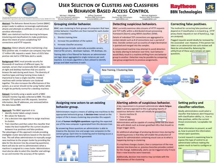 PPT - Detecting suspicious behaviors. PowerPoint Presentation, free ...