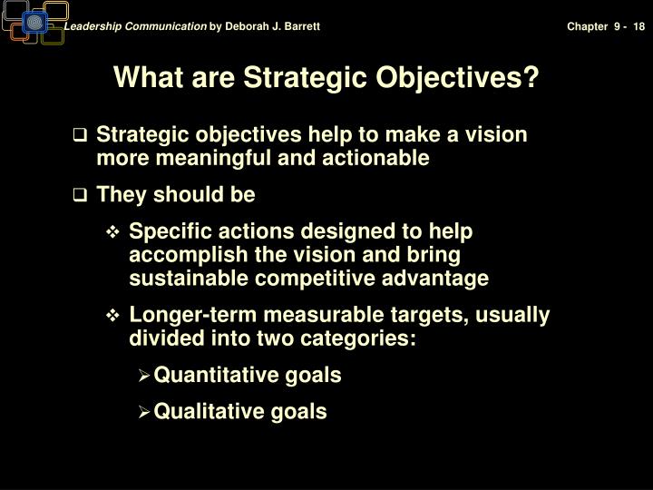 PPT - Establishing Leadership Through Strategic Internal Communication ...
