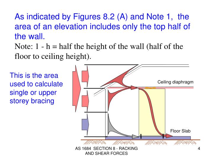 PPT - SECTION 8 - RACKING (BRACING) AND SHEAR FORCES STUDENT HANDOUT ...