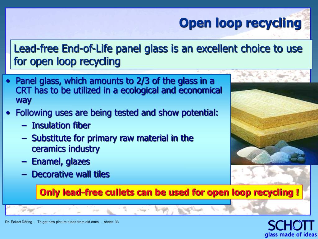 PPT - To get new picture tubes from old ones PowerPoint Presentation ...