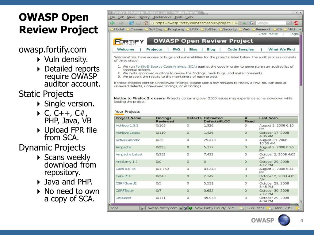 PPT OWASP Source Code Review PowerPoint Presentation Free Download