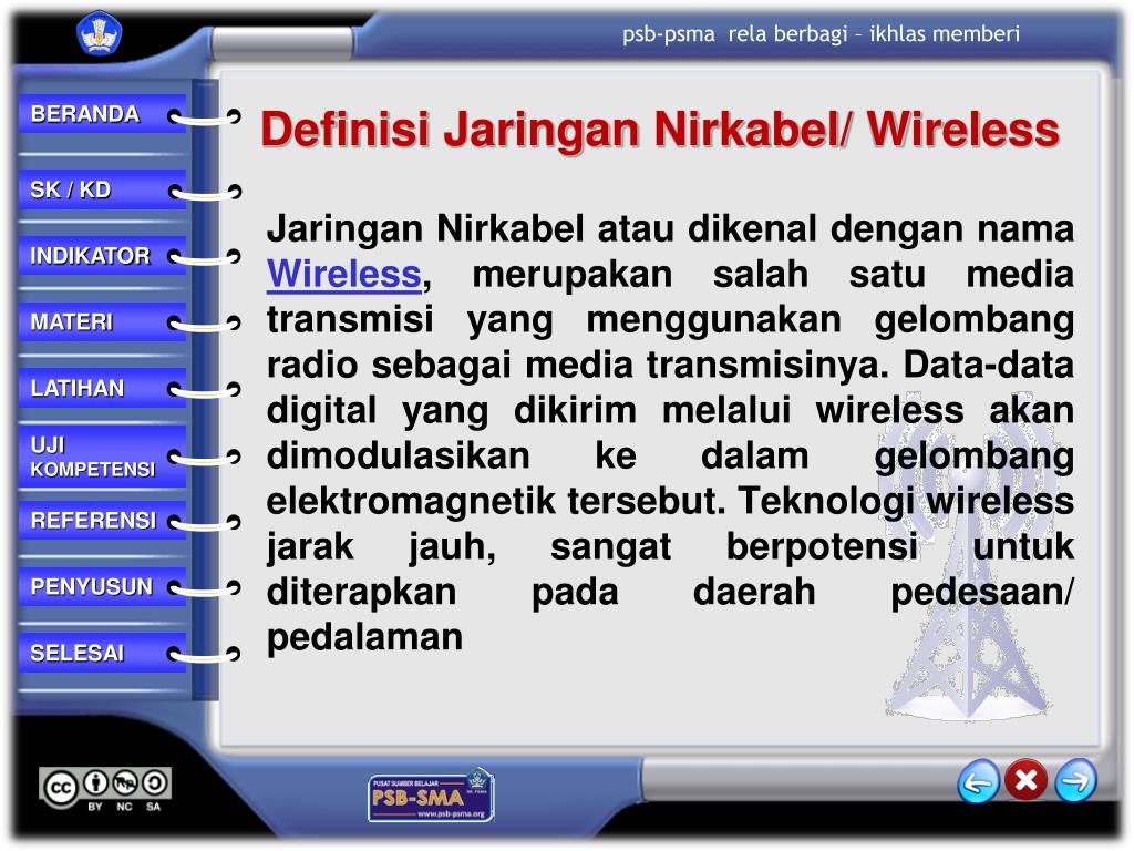 PPT - Fungsi dan Cara Kerja Jaringan Telekomunikasi ( Wireline ...
