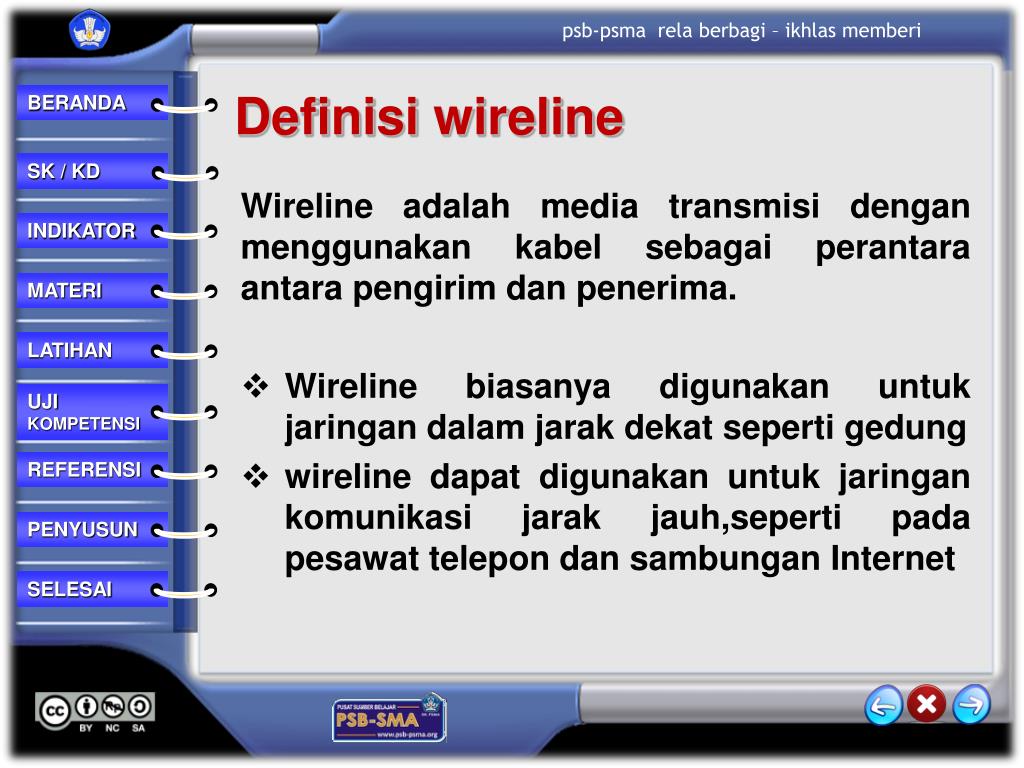 PPT - Fungsi dan Cara Kerja Jaringan Telekomunikasi ( Wireline ...