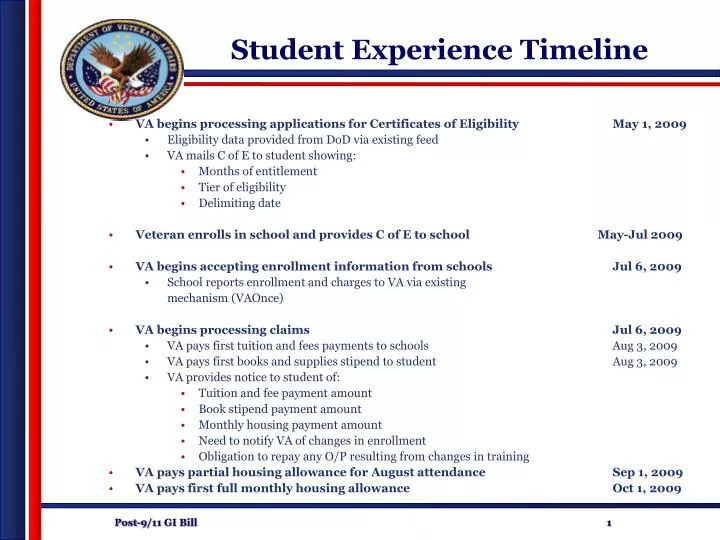 PPT - Student Experience Timeline PowerPoint Presentation, free ...