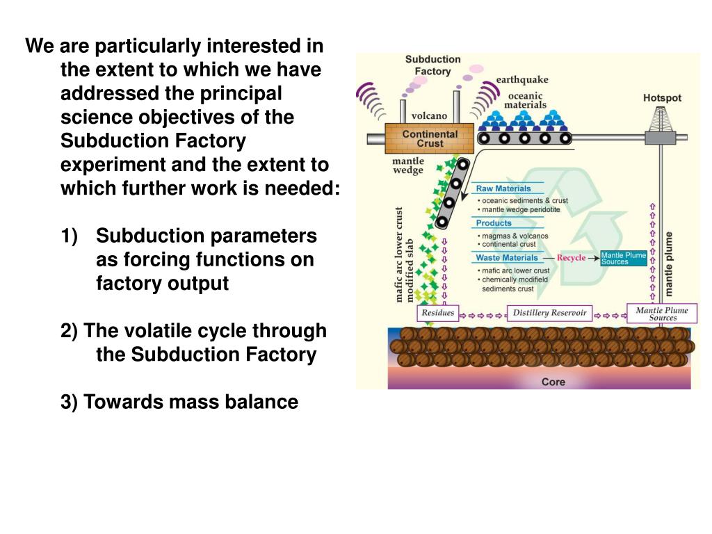 PPT - Subduction Factory Studies in the Izu-Bonin-Mariana Arc System ...