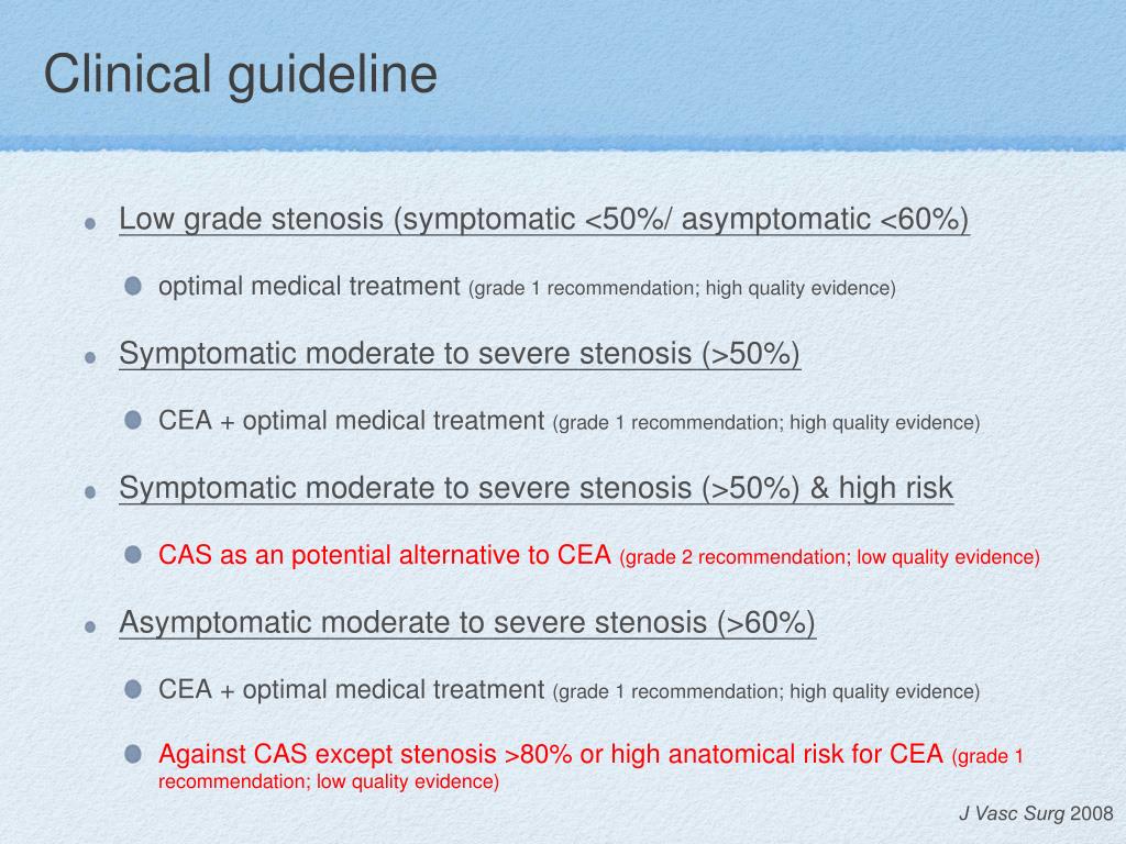PPT - WH WONG Queen Mary Hospital PowerPoint Presentation, free ...