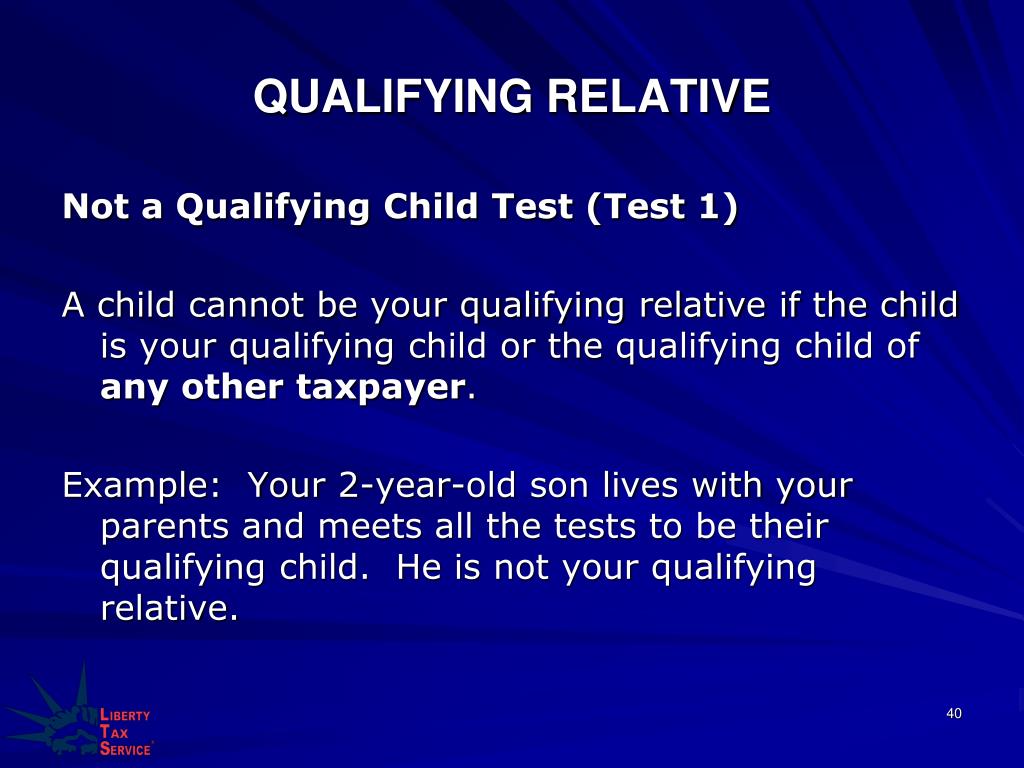 PPT - Liberty Tax Service Online Basic Income Tax Course Lesson 2 ...