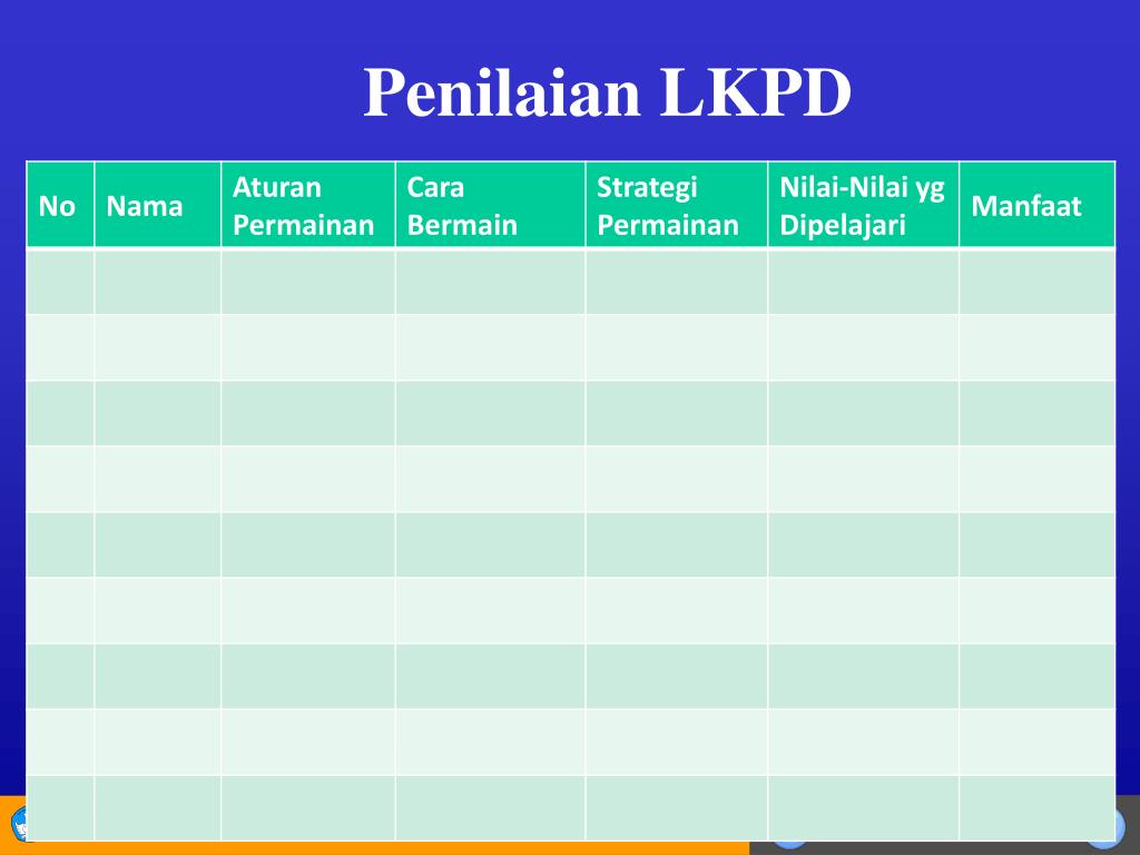 PPT - Dr. Budi Kustoro, M.Pd. Dr. Ngadimun Hd., M.Pd. PowerPoint ...