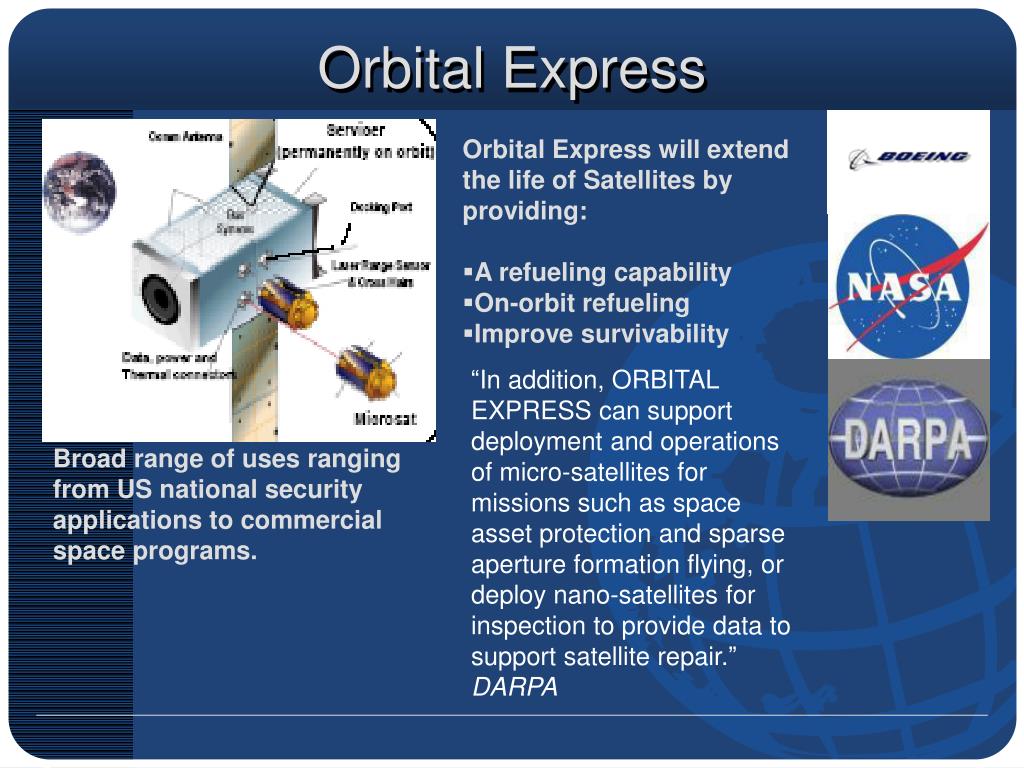 PPT - United States Military Space Systems – The Road Ahead PowerPoint ...