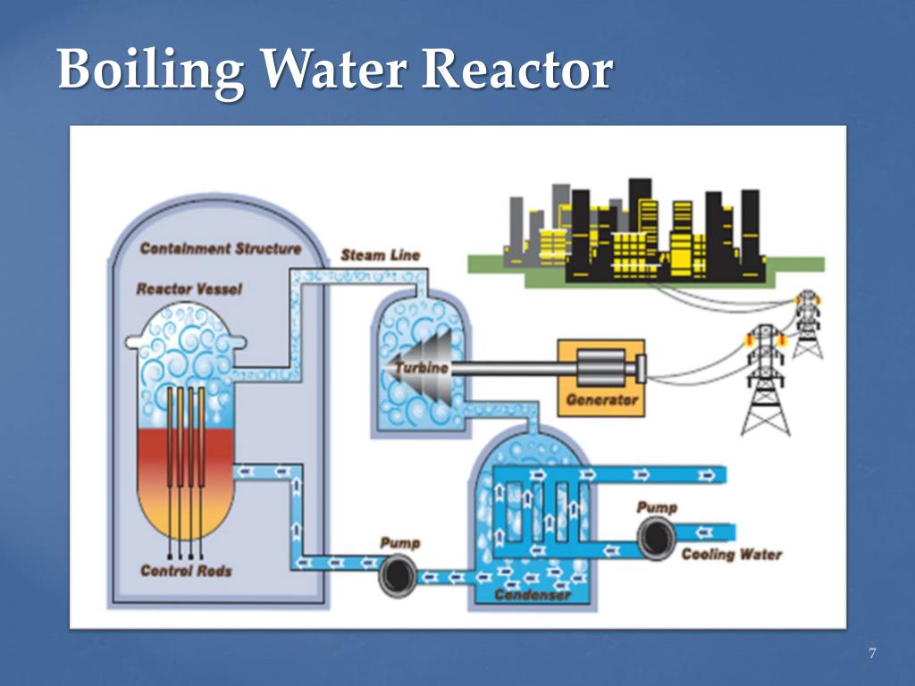 PPT - Nuclear Energy and Fukushima Update November 21, 2013 PowerPoint ...