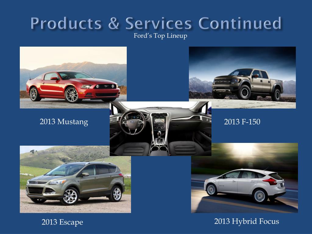 PPT - Company Analysis: Ford motor Company PowerPoint Presentation ...
