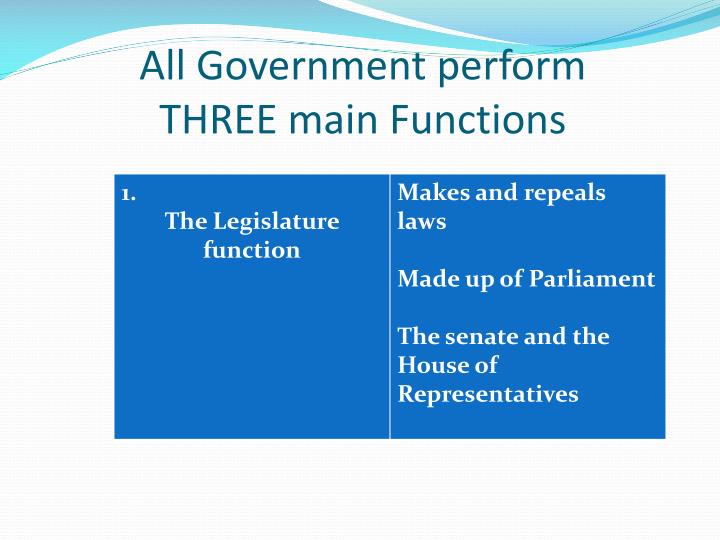PPT - Functions of Jamaica's Government PowerPoint Presentation - ID ...