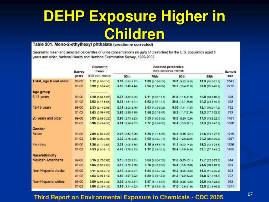 PPT - Joel Forman, MD Associate Professor of Pediatrics and Community ...